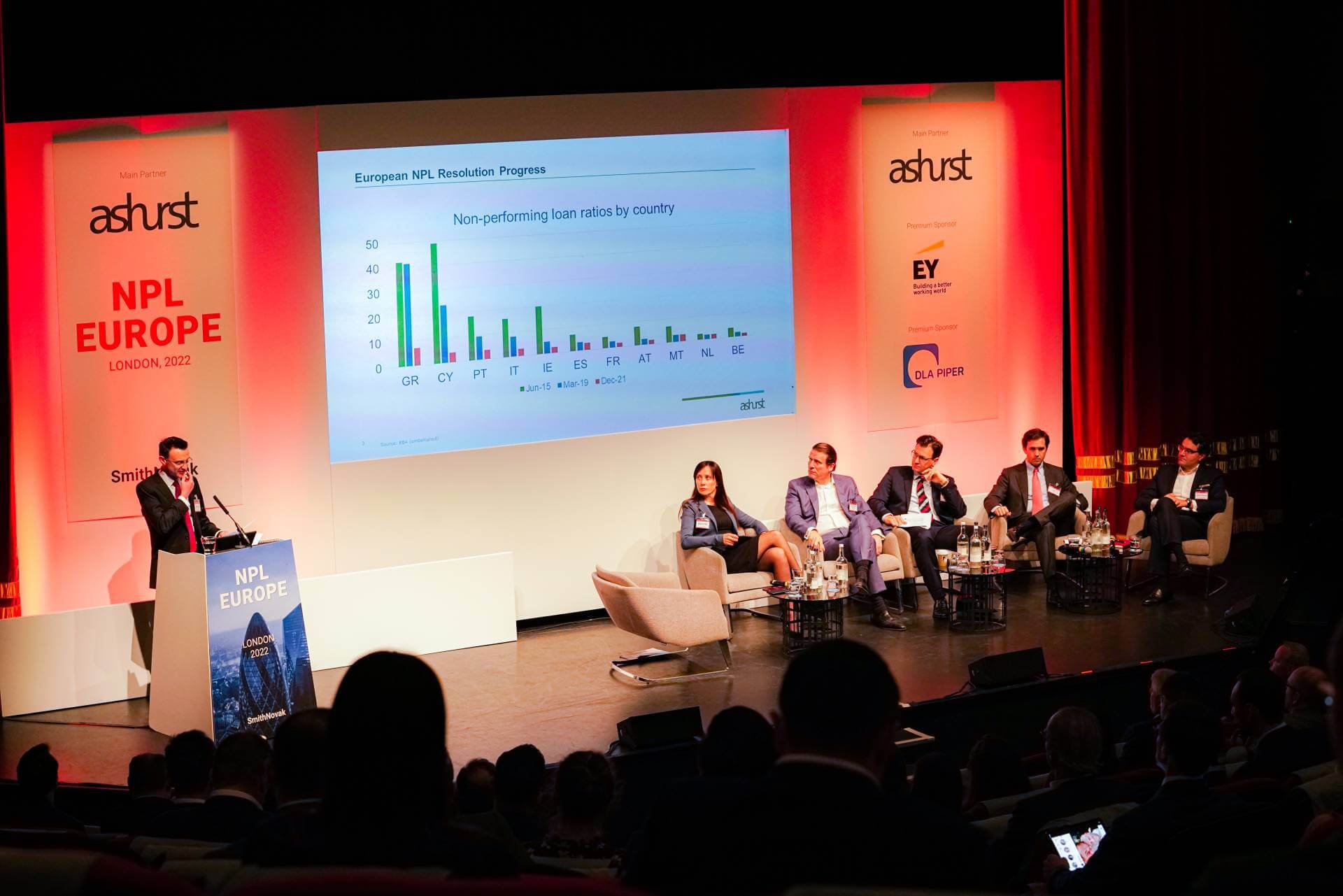 NPL Europe 2022: Highlights from SmithNovak’s two-day conference ...